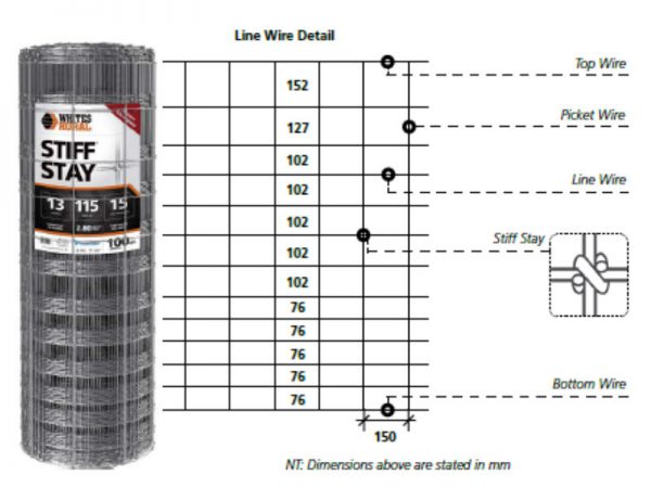 STIFF STAY – Feral Fence – 13/115/15 – Heavily Galvanised – Discount ...